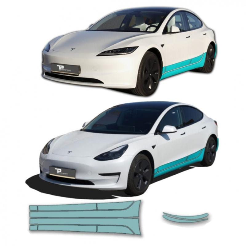 PPF kanaler - Model 3